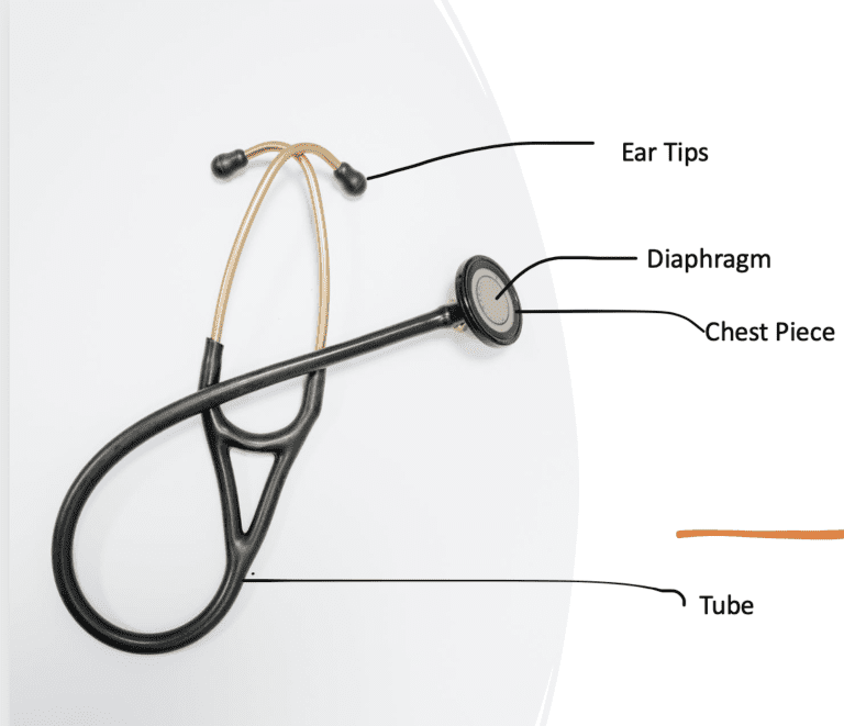 How Do Stethoscopes Work? Understanding the Mechanics